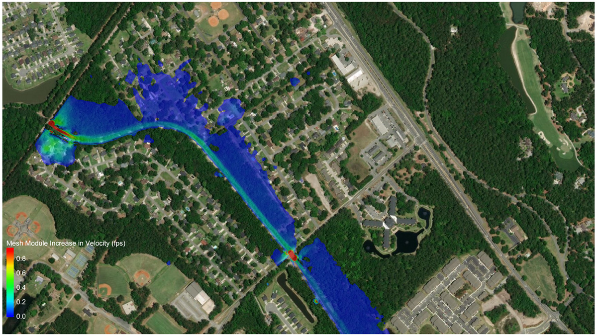 The Case for SRH-2D Model Implementation by State DOTs