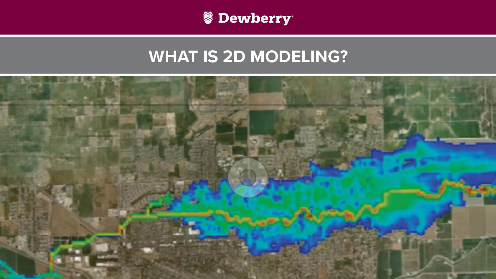 What is 2-D Modeling?